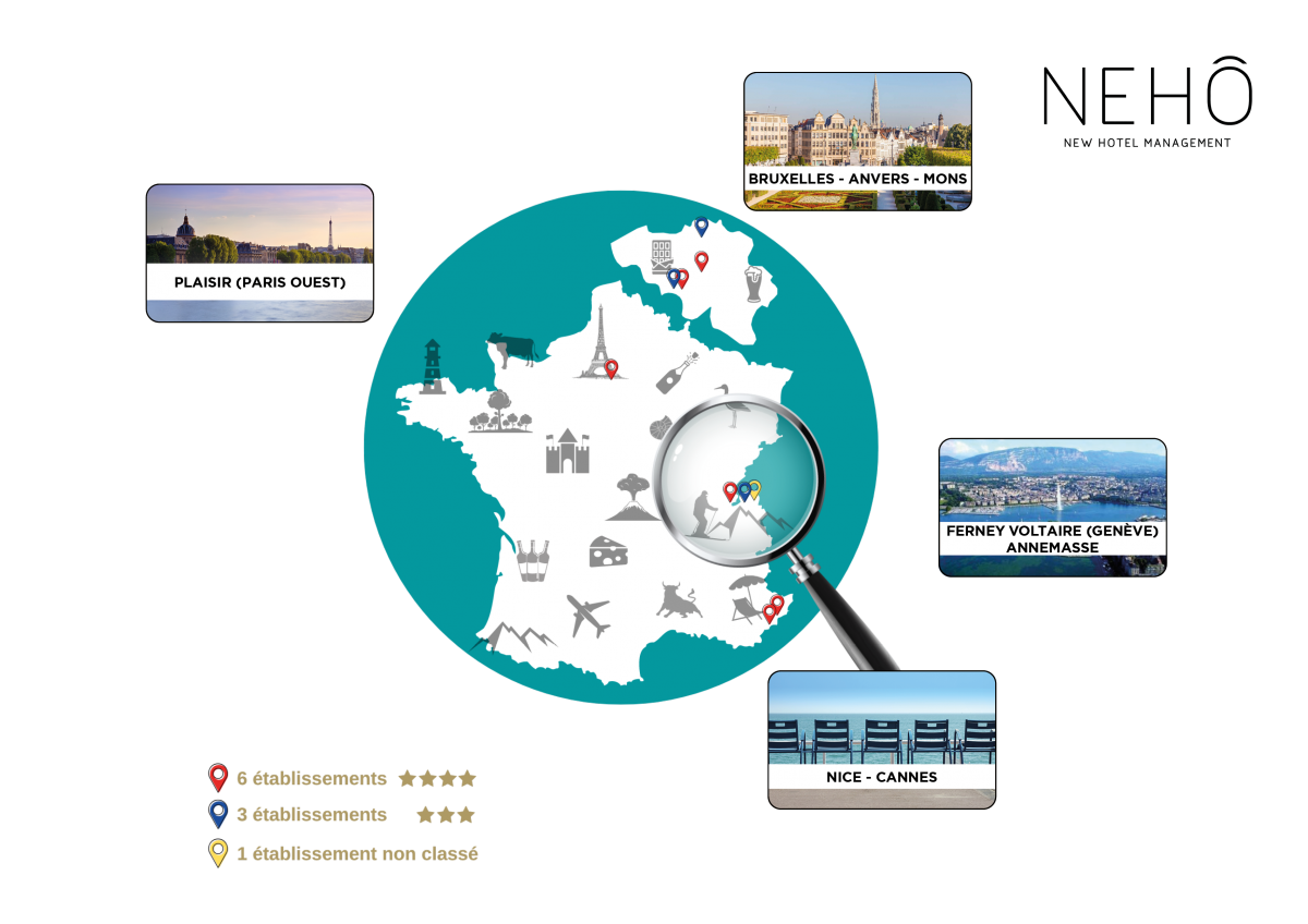 NEHÔ GROUP - NEW HÔTEL MANAGEMENT - NEHÔ Group